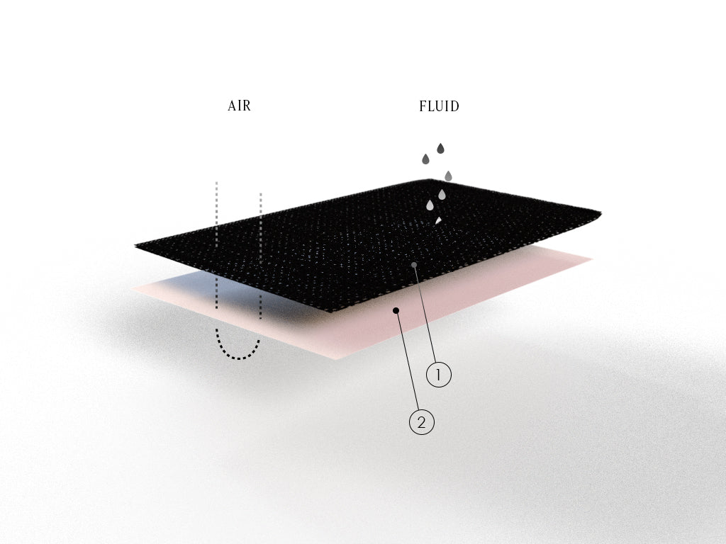 Sweat Proof Classic Bikini in Beige | Modibodi AU