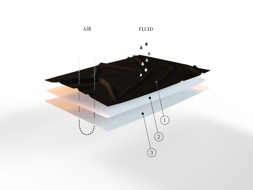 Period Classic Full Brief - Light in Beige | Modibodi – Modibodi AU