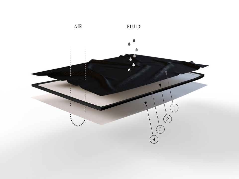 Period Classic Bikini - Maxi in Beige | Modibodi – Modibodi AU