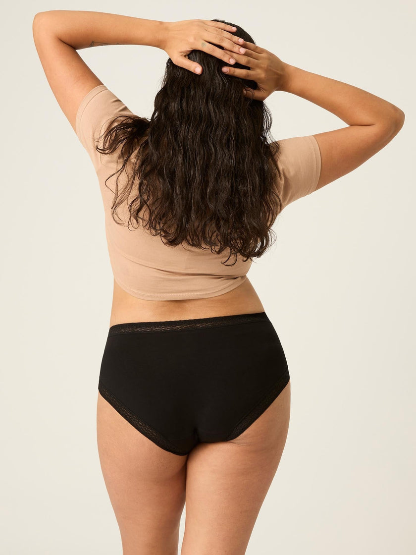 Absorbency Guide – Modibodi AU