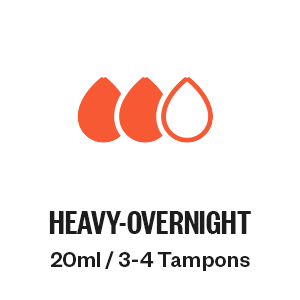 The Original Period & Incontinence Underwear | Modibodi AU