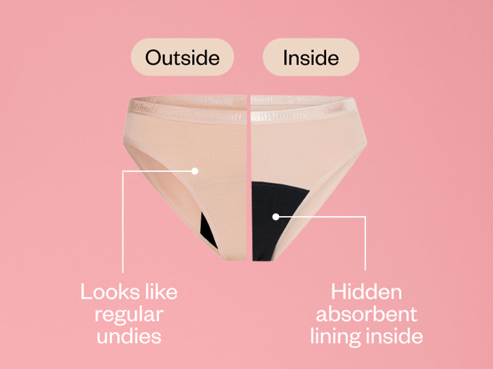 Modibodi - How It Works 101 – Modibodi AU